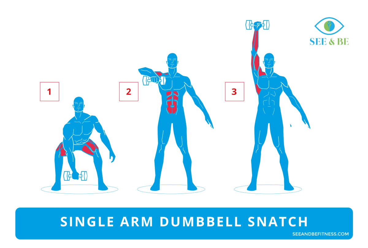 Single Arm Snatch - Purdy’s Wharf Fitness Club